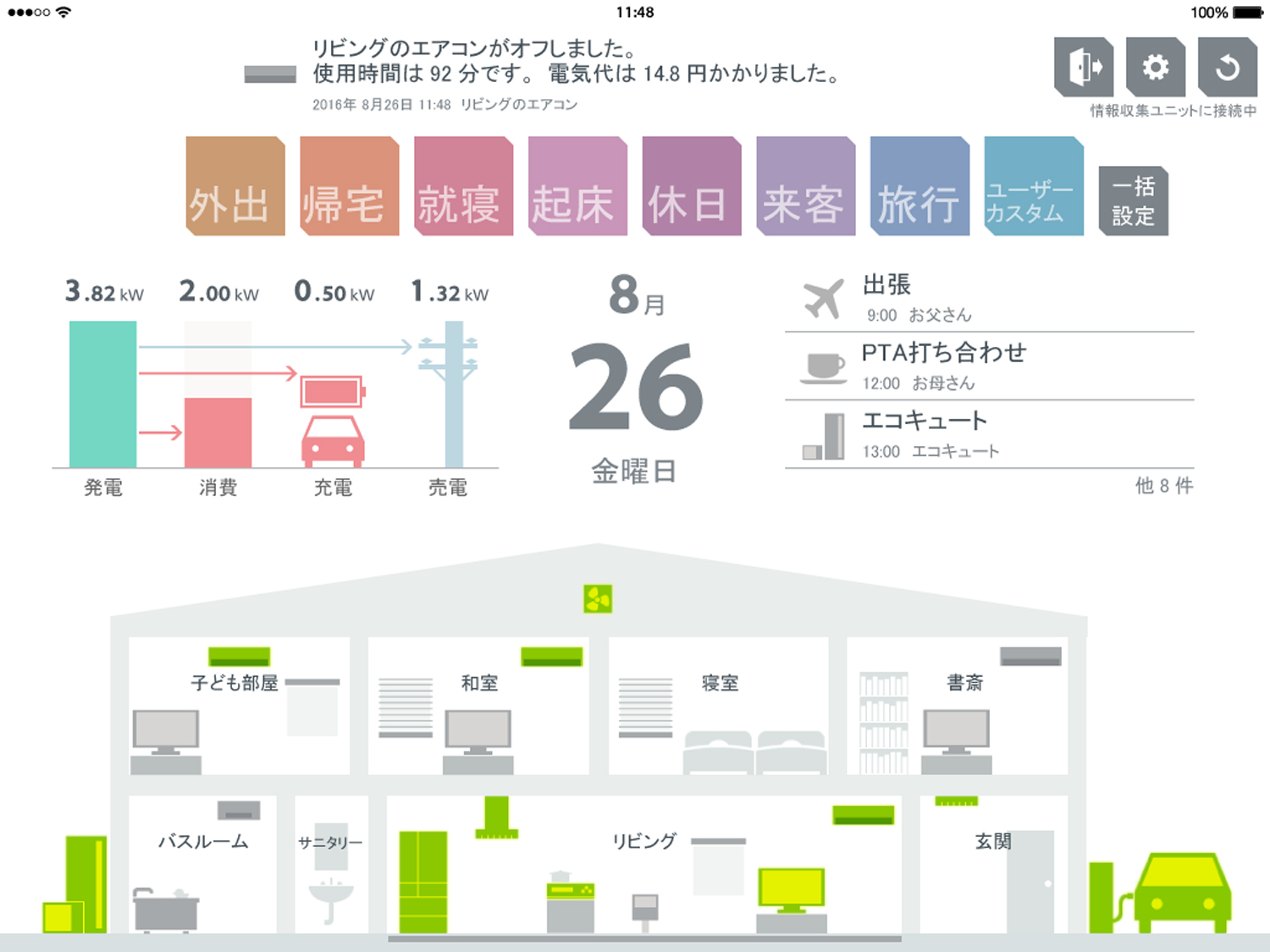 三菱、HEMS「HM-ST03」ソフトウエアを更新 | 生活家電.com