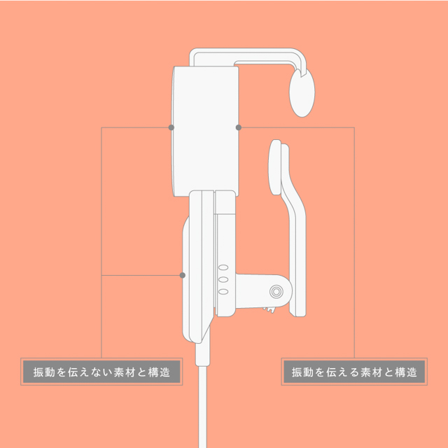 世界初、ハイレゾ級骨伝導CLIP型イヤホン「EarsOpen（EO)」、3分間試聴記 | 生活家電.com